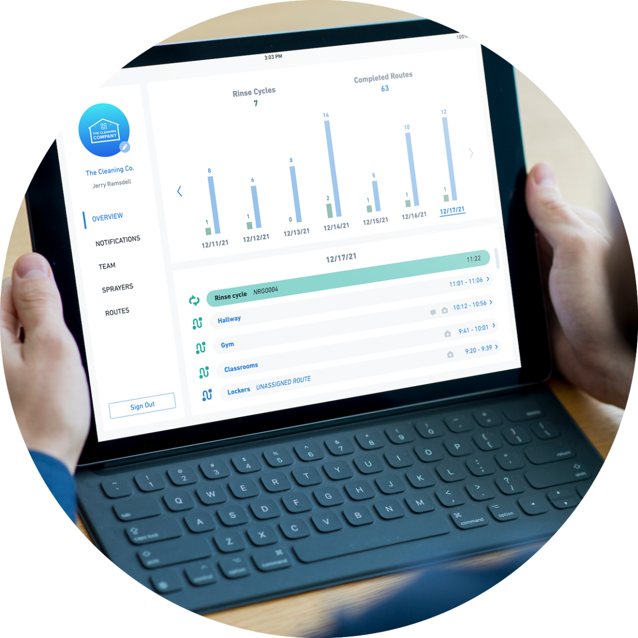 Scout Getting Started | Lighthouse EIP