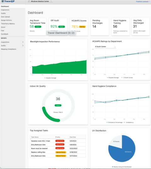APIC National 2022 TracerEIP/IP Software | Lighthouse EIP
