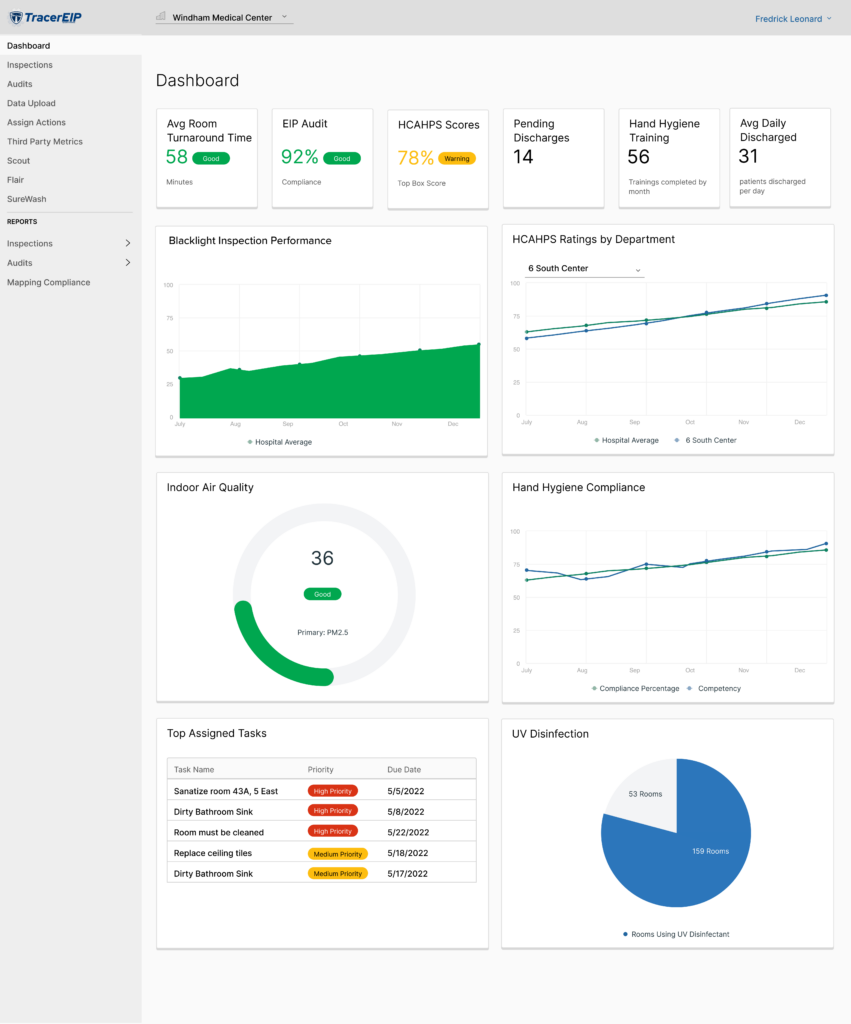 TracerEIP - Lighthouse EIP